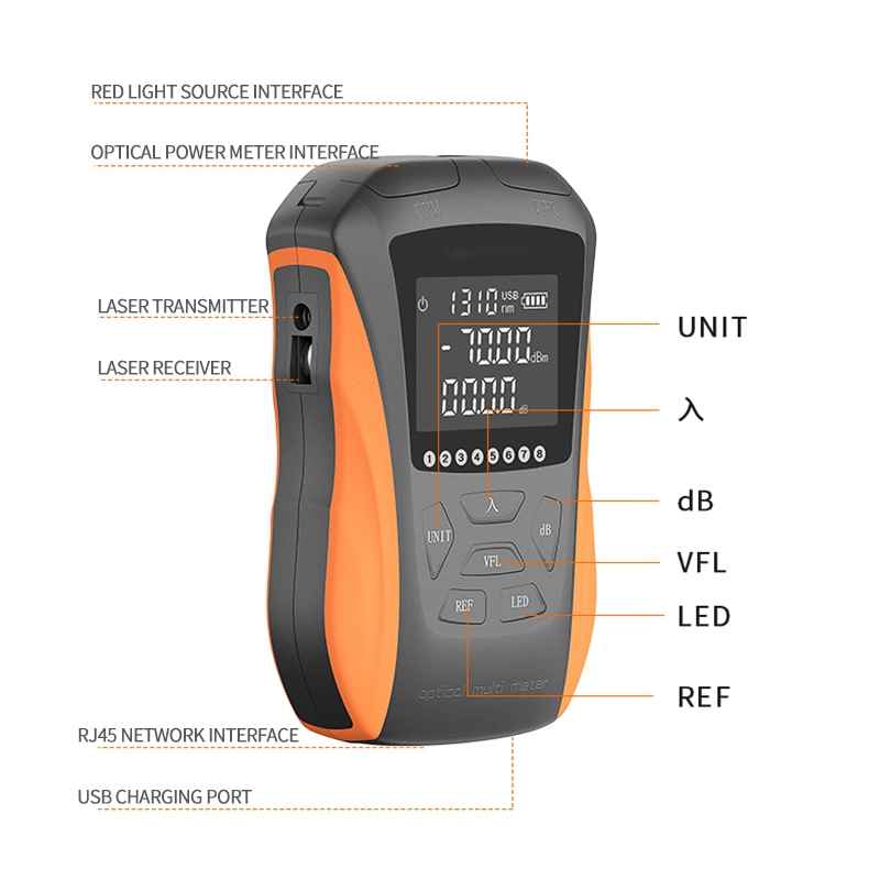 Testeur 5 fonctions Seven OLP-RJ45-Mesureur-LED-VFLaser